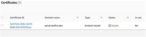 aws fault tolerance system a setup guide