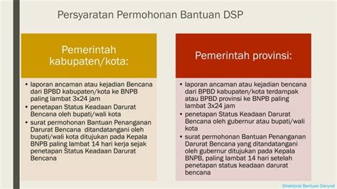 Rencana Penanggulangan Kedaruratan Bencana Rpkb National Disaster