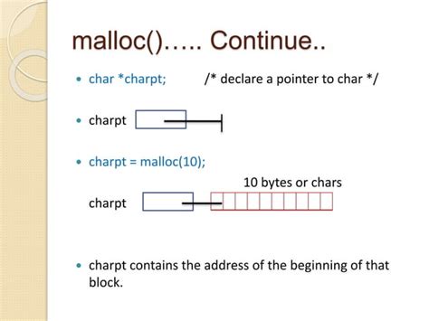 Dynamic Memory Allocation In C Language Ppt