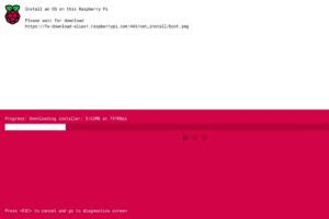 Network Boot With Raspberry Pi Everything You Need To Know RaspberryTips