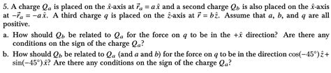 Solved 5 A Charge Qa Is Placed On The X Axis At Raax And