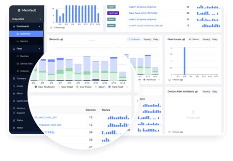 Embedded Observability Platform For Iot Monitoring Firmware Debugging