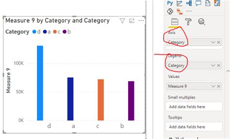 Solved Remove Gaps Between Bars Measurement Visualizatio