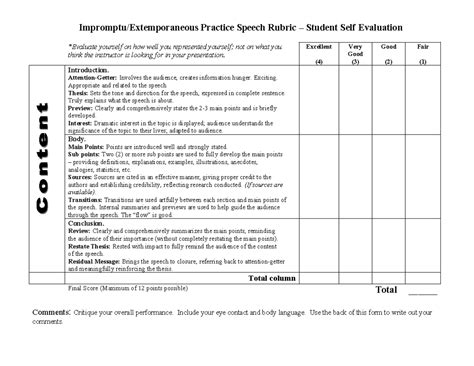 Impromptu Speech Scoring Rubric Self Evaluation Impromptuextemporaneous Practice Speech