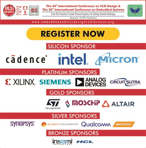Preet Yadav On Linkedin Vlsid2021 Embeddedsystems Sponsorship