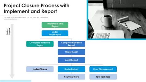 Closure Process Powerpoint Templates Slides And Graphics