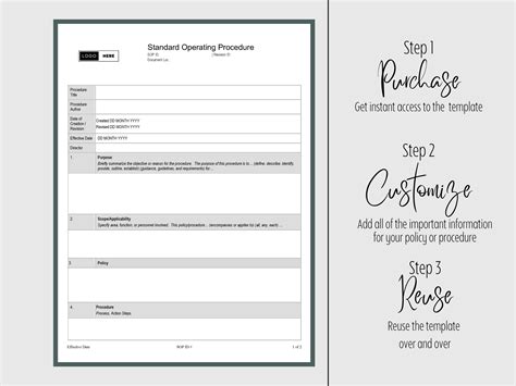Sop Template Standard Operating Procedure Policies Digital