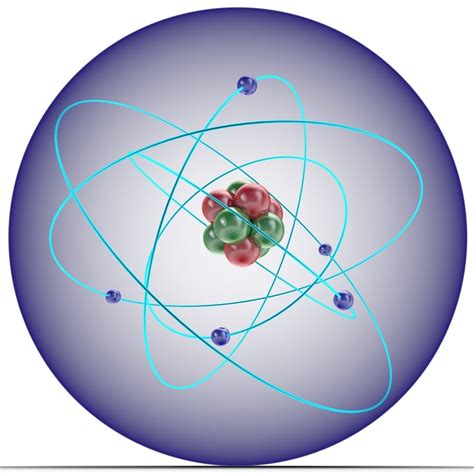 max atom