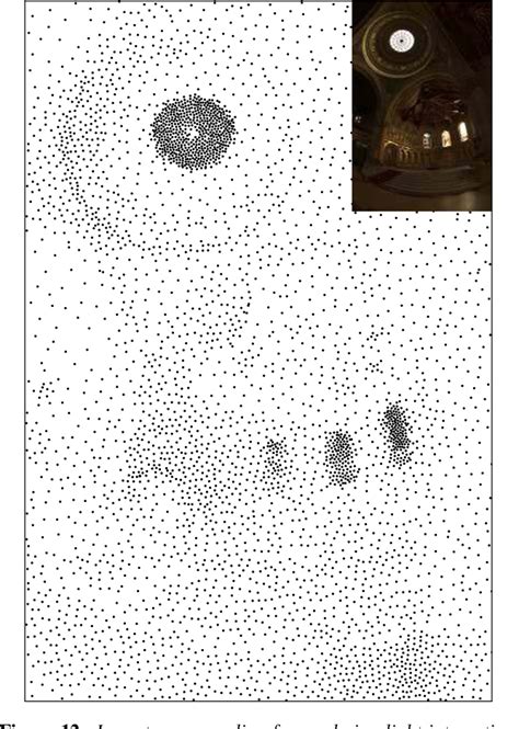 Figure 2 From Fast Tile Based Adaptive Sampling With User Specified