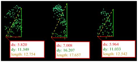 Remote Sensing Free Full Text Tree Extraction From Airborne Laser Scanning Data In Urban Areas