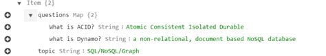 Nodejs Js Update Map Element In Dynamo Table Stack Overflow