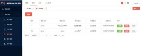 国内比较火的 款Java微服务开源项目 java开源项目
