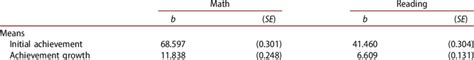 multilevel lgc unconditional model for math achievement and reading