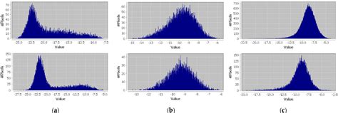 Figure 1 From Mapping Floods In Lowland Forest Using Sentinel 1 And Sentinel 2 Data And An