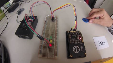 Raspberry Pi Access Control System Raspberry