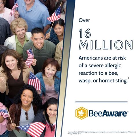 Bee Sting Allergies Can Range From Mild To Severe And The Consequences Of Not Treating A Severe