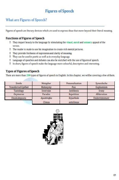 Cbse Class 10 English Figures Of Speech Pdf