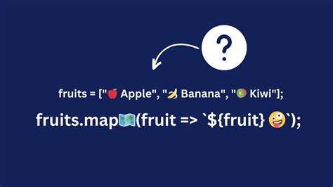 Javascript Array Map Method Youtube