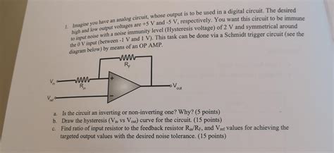 Solved 1 Imagine You Have An Analog Circuit Whose Output