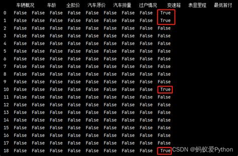 30 个 python 技巧，加速你的数据分析处理速度 python快速处理大量字符串 csdn博客