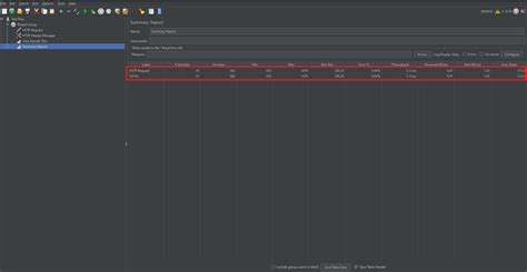 Jmeter Tutorial An End To End Guide Codoid