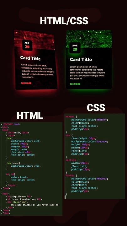 Css Html Coding Youtube