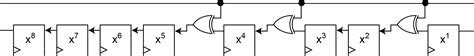 random number generator galois lfsr subsequence periodicity