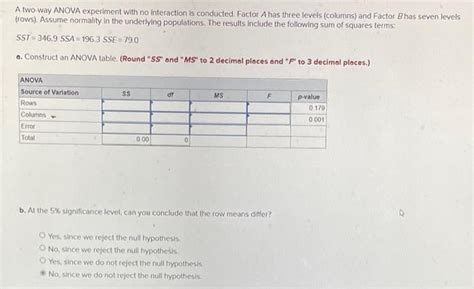 solved a two way anova experiment with no interaction is