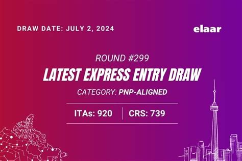 Canada Express Entry Latest Draw Pnp Based July 2 2024