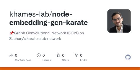 GitHub Khames Lab Node Embedding Gcn Karate Graph Convolutional
