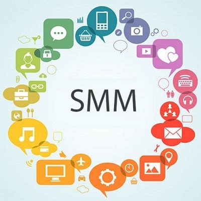 How SMM works | Why SMM is important in Marketing