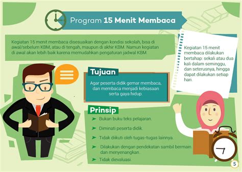 Panduan Mudah Gerakan Literasi Sekolah Media Masyarakat