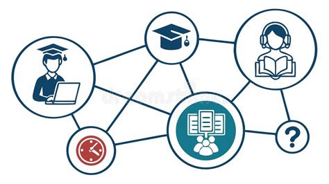 Online Education Network Digital Learning And Student Connection