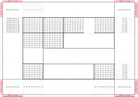 GitHub Ohjunee Oj Codec Image Compression Practice For Undergraduate