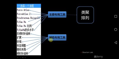 gephi使用详解 实现图可视化（janusgraph） gephi janusgraph csdn博客