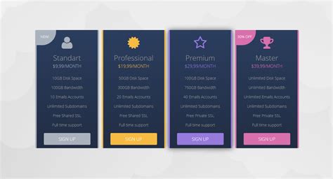 Css Pricing Tables By Marcoarib Codecanyon