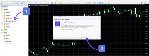 How To Download And Install Indicators In Metatrader 5 Two Easy Methods Analytics And Forecasts