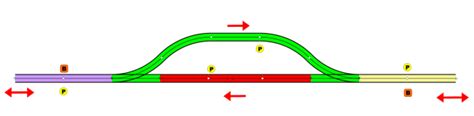 Satisfactory Train Train Signal Manual Satisfactory Modding