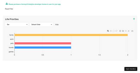 Surveyjs Dashboard Angular Codesandbox