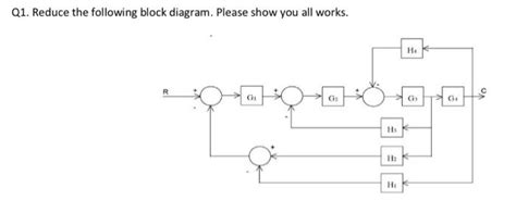 Solved Q Reduce The Following Block Diagram Please Show Chegg