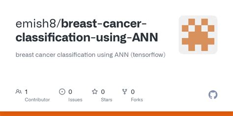 Github Emish8breast Cancer Classification Using Ann Breast Cancer