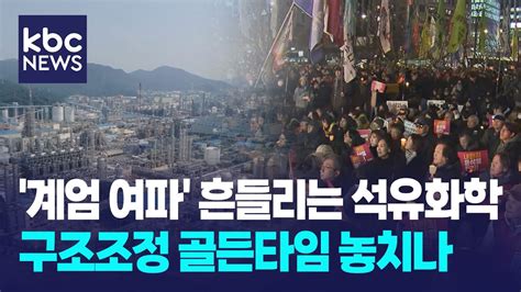 위기의 석유화학 계엄쇼크에 당혹지원책 발표 불투명 Kbc뉴스 Youtube