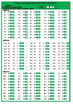 Multiplying And Dividing Integers By TLSMA TPT