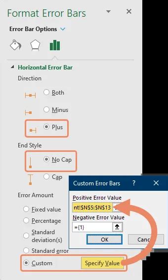 How To Create A Project Plan In Excel With Gantt Charts Xelplus Leila Gharani