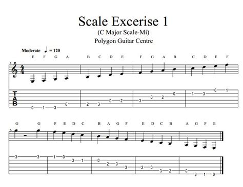 Polygon結他友 結他教學 C大調Scale mi scale