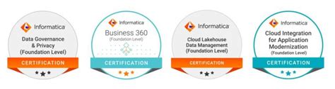 keshav krishna on linkedin informatica data technology cloud