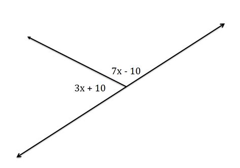 Drawing Linear Alg The Math Projects Journal