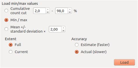 Why Do I Have Different Maximum Values For My TIFF File When Importing With Gdal Geographic