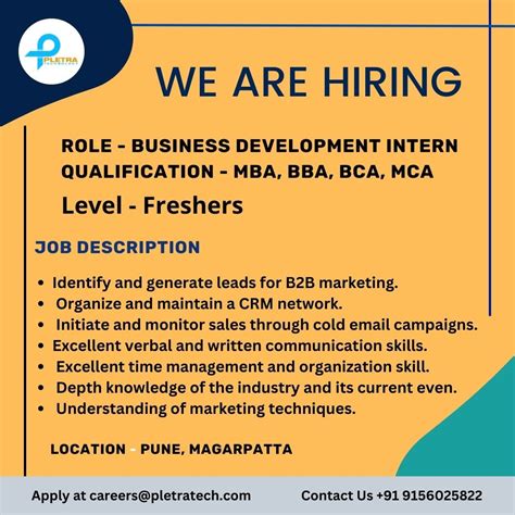 Pletratech On Linkedin Hiring Hiringpost Hiringdevelopers