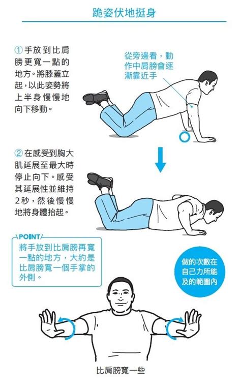 《格鬥健身：企業菁英都在做的心智鍛鍊法》練身也練心，日常實用的四招基本鍛鍊 健身運動 健康生活 運動視界 Sports Vision